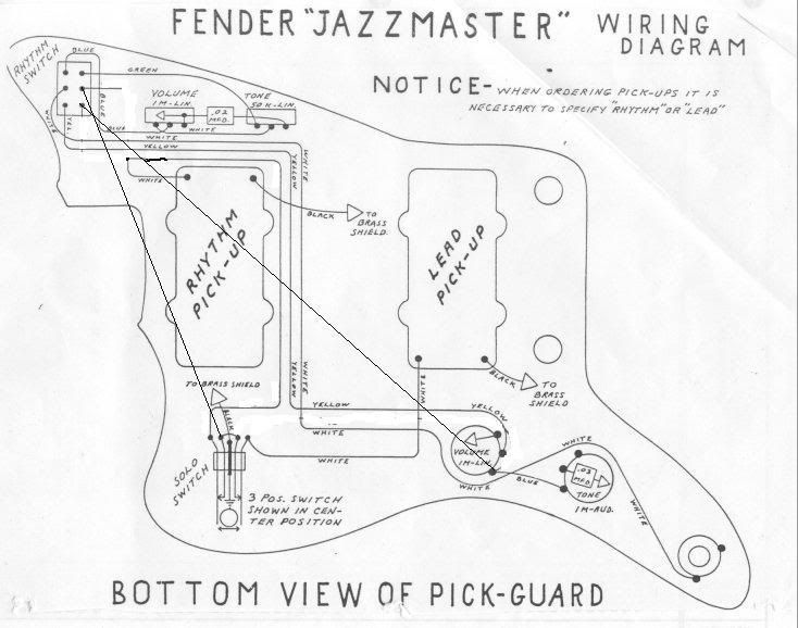 wiring question - OffsetGuitars.com